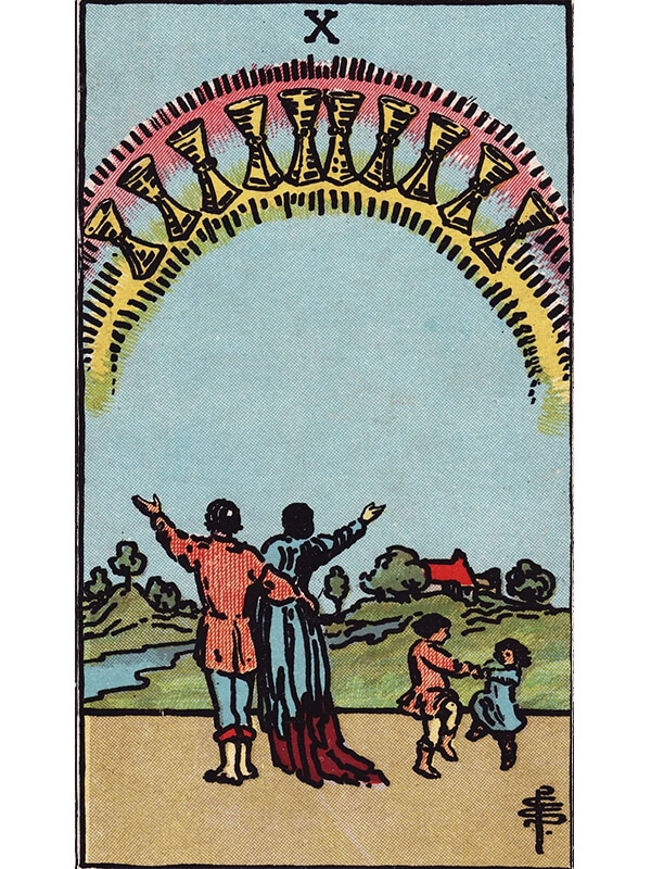 Ten Of Cups Tarot Card Meaning Minor Arcana Cards AskAstrology Ten Of Cups Tarot Card Meaning Minor Arcana Cards AskAstrology