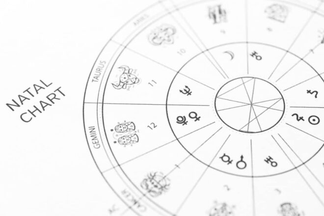 The Chart Ruler: King or Queen of Your Chart - askAstrology
